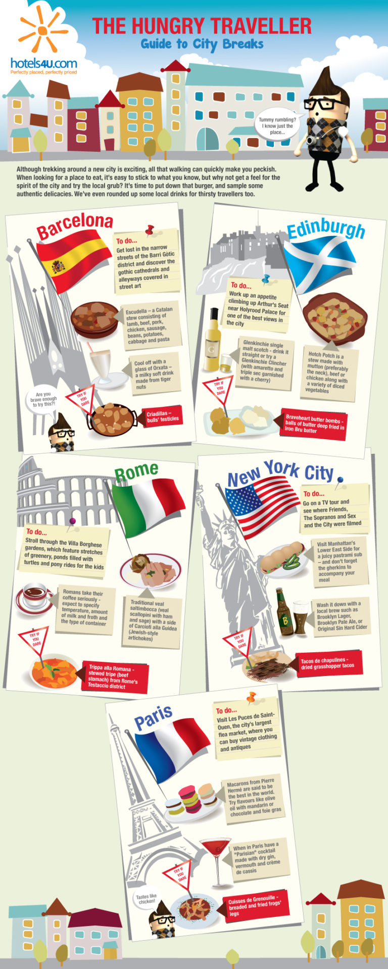 La guia de comida europea para el turista hambriento. #infografia #travel